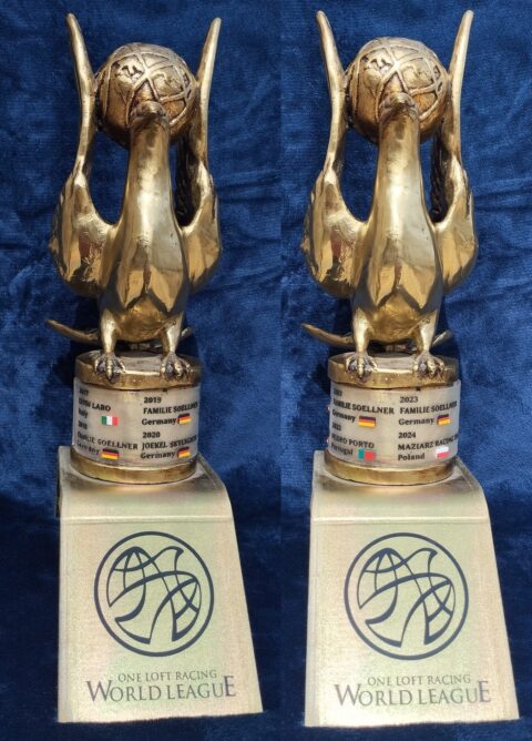 RACE 2. MASTERS WORLD DIVISION 2025. ONE LOFT RACING WORLD LEAGUE ...